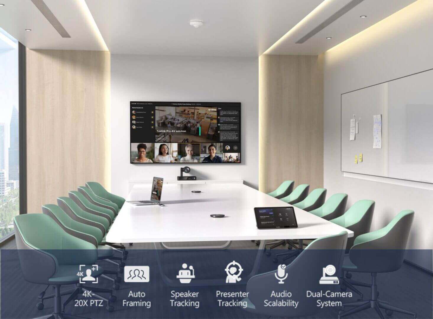 Elevating Your Meetings: The Power of Yealink MVC860 - Audio Visual ...